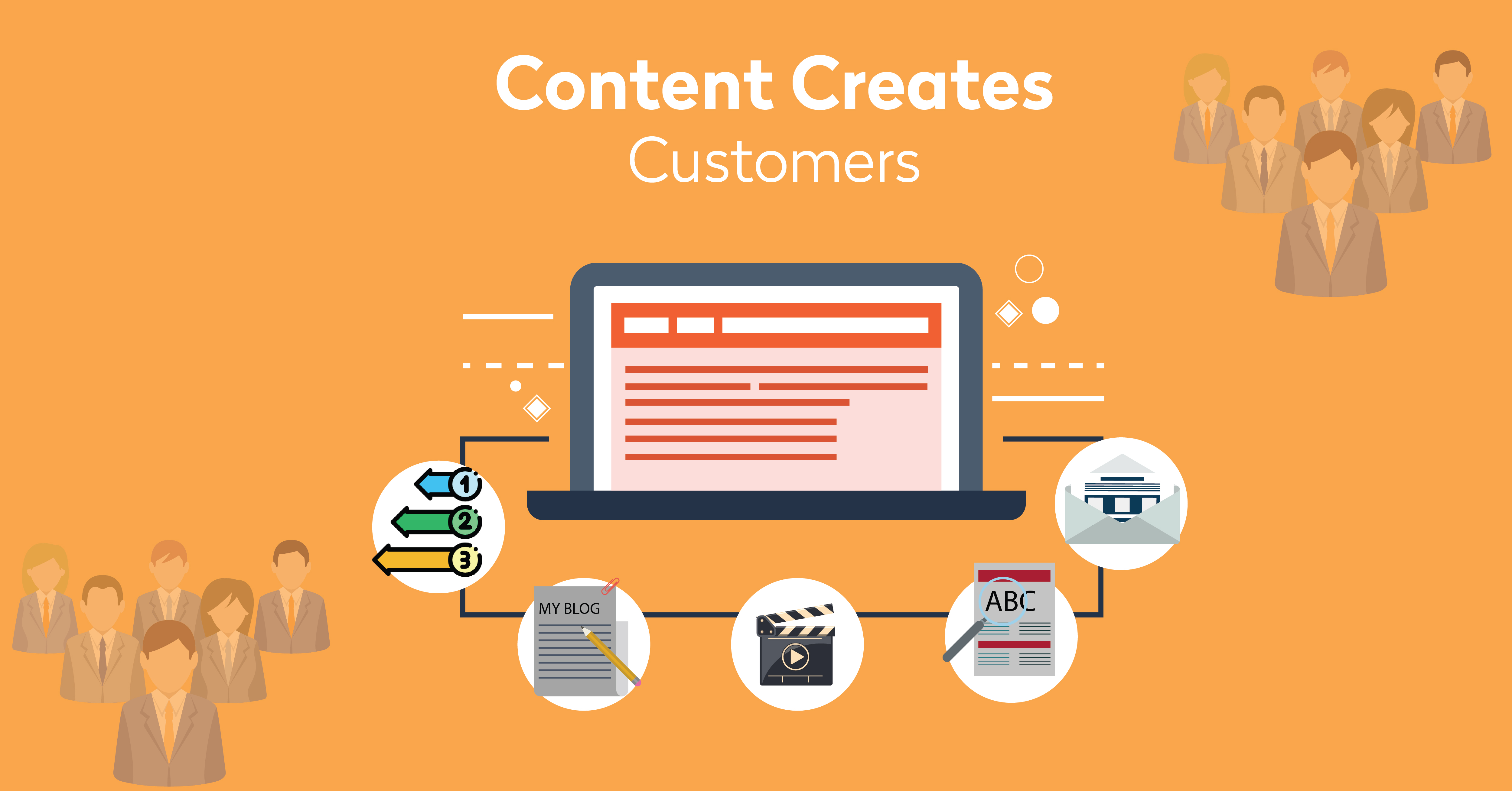 Know how Content can Create Customers | Social Orange
